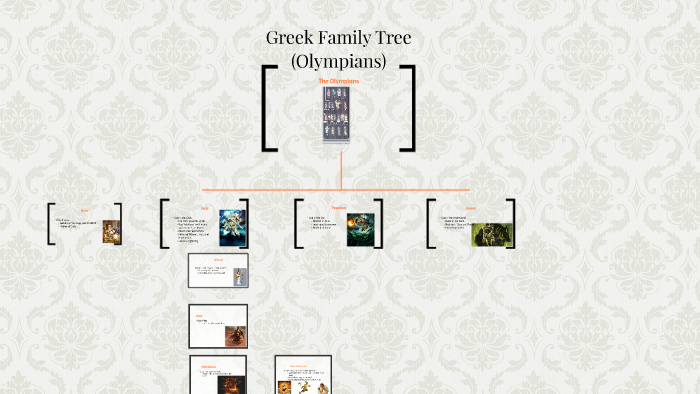 Greek Family Tree by Brad Russ on Prezi