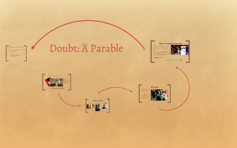 Doubt: A Parable by Gideon Hunter on Prezi