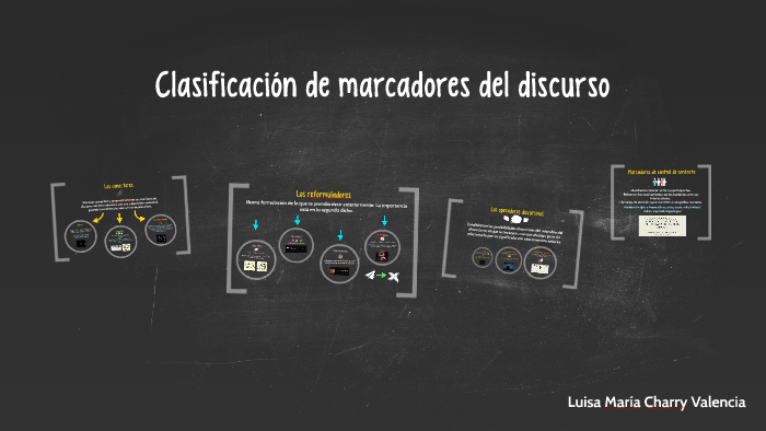 Clasificación de marcadores del discurso by Luisa Charry Valencia on Prezi