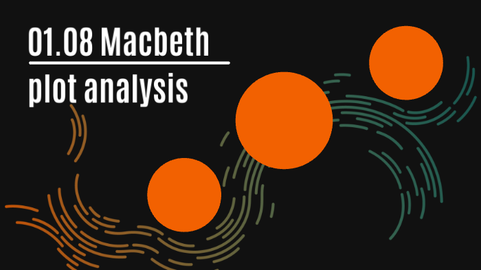 01.08 Macbeth Plot Analysis by Louisa Joseph on Prezi