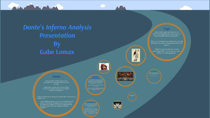 Dante's Inferno Analysis by Gabe Lomax on Prezi