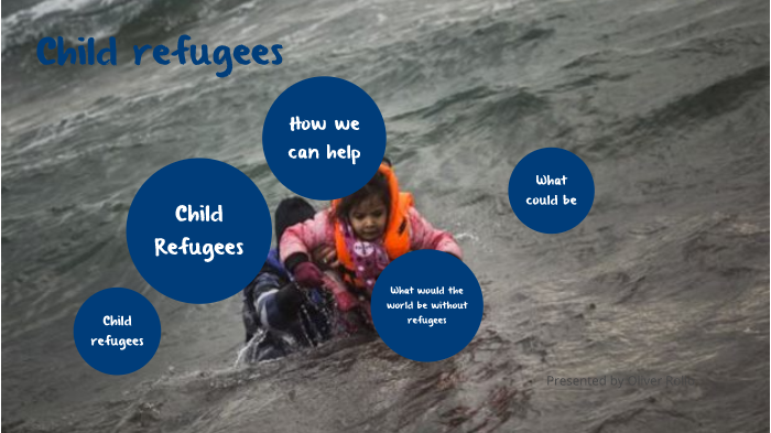 Oliver Visuals by Oliver Rollo on Prezi