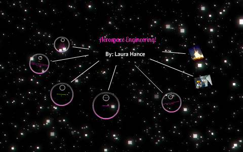 Aerospace Engineering PLTW by Laura Hance on Prezi