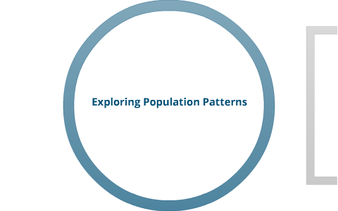 Geography slide 4 Exploring Population Patterns by Kelly Bougie on Prezi