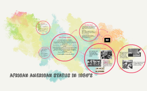 african american status in 1930's by Haley Fitzgerald on Prezi