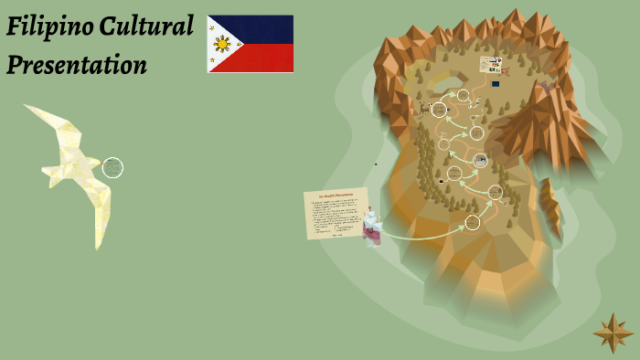 Filipino Cultural Presentation by Kristin Barnes on Prezi