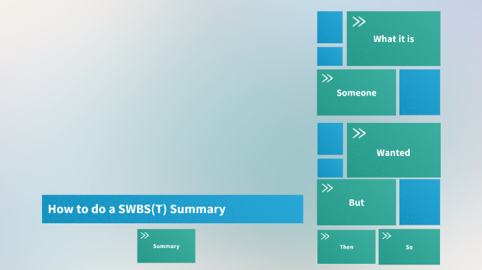 How to do the SWBS(T) Summary Method by Camille Fontenelle on Prezi