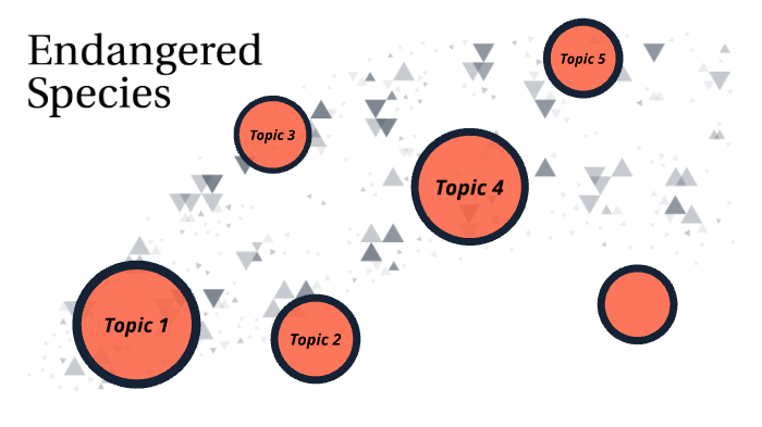 Endangered Species by emily sievers on Prezi