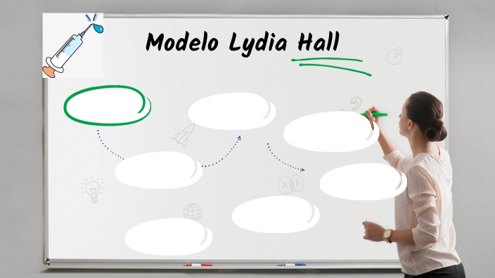 Modelo Lydia Hall by Internet C-NeXt on Prezi