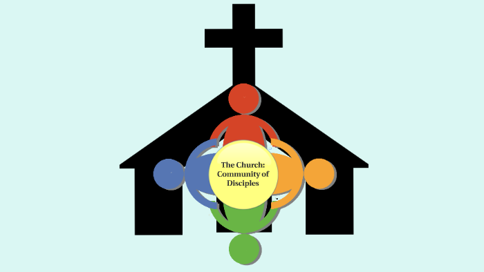 The Church: Community of Disciples by Ana Saladar on Prezi