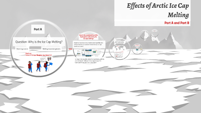 Effects of Arctic Ice Cap Melting by Meaghan Power on Prezi
