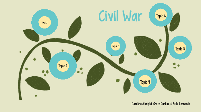 Civil War by Caroline Albright on Prezi