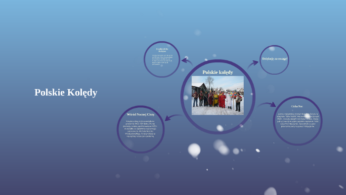 Polskie kolędy by Jacob Olszewski on Prezi
