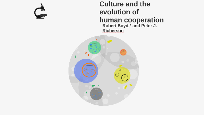 Culture and the Evolution of Human Cooperation by Farley Youckton on Prezi