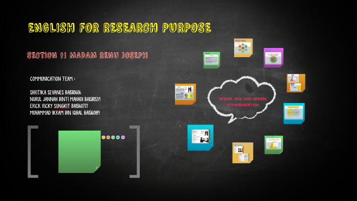 VERBAL AND NON-VERBAL COMMUNICATION by poovan buffo on Prezi