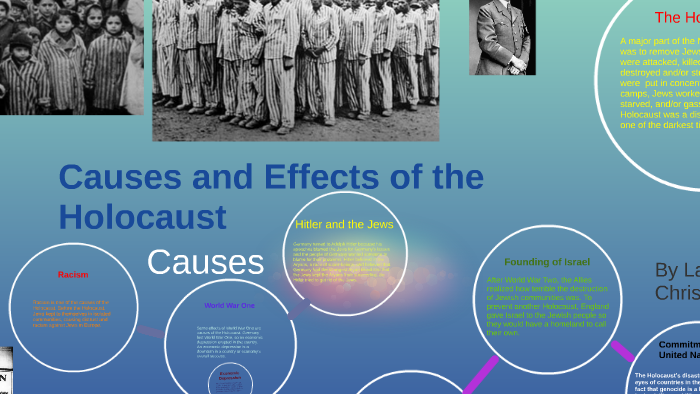 Causes and Effects of the Holocaust by Lauren Christian on Prezi