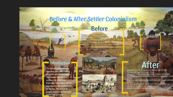 Before & After Settler Colonialism by Laura Reyes on Prezi
