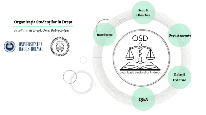 Organizația Studenților în Drept by Tudor Muresan on Prezi