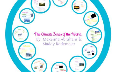 Climate Zones of the World by Makenna Abraham on Prezi