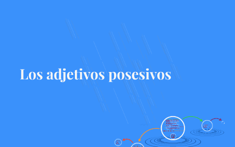 Los adjetivos posesivos by Tanner Mosher on Prezi