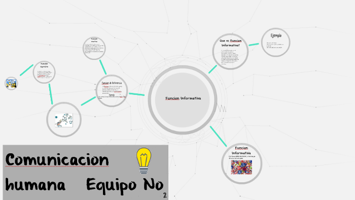 Funcion Informativa by cesar Corpus on Prezi
