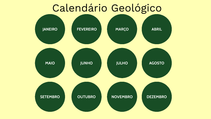 Calendário Geológico by luan mapeli on Prezi
