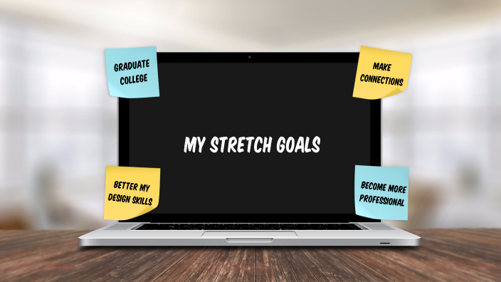 Cameron Marston Journey Map by Cameron Marston on Prezi