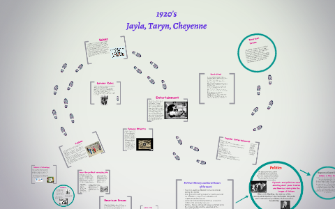 1920's by Cheyenne Salyer on Prezi