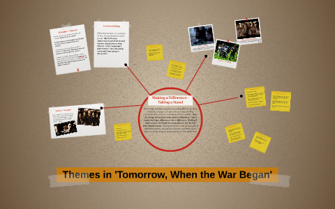 Themes in 'Tomorrow, When the War Began' by Rebecca Spicer on Prezi