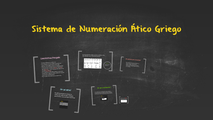 Sistema de Numeración Ático Griego by Sofia Orihuela on Prezi