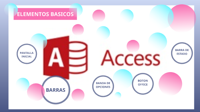 ELEMENTOS BASICOS DE ACCESS by YULEIDY TORCOROMA CALDERON MAYORGA