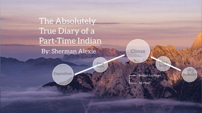 Plot Diagram by Bridget Lockhart on Prezi