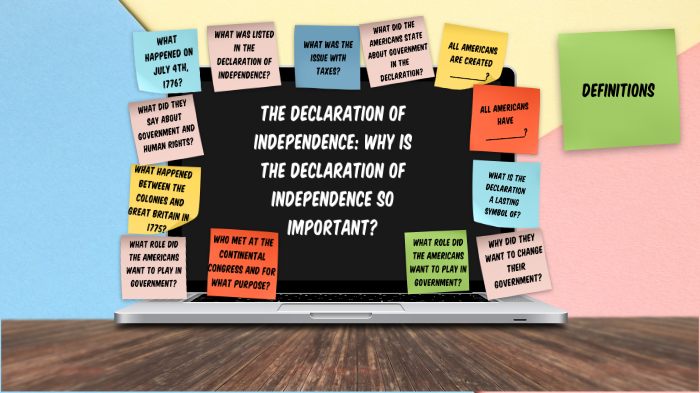 Why is the Declaration of Independence so important? by Rafaela ...