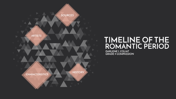 Timeline of the Romantic Period by Darlene Ilustre Coliat on Prezi