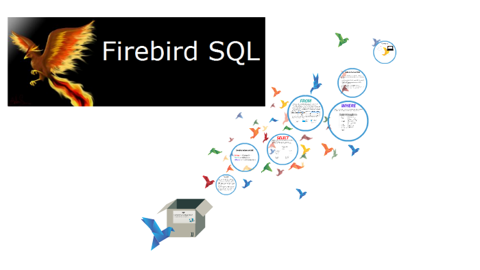 Firebird- SQL by Jorge Mosquera on Prezi