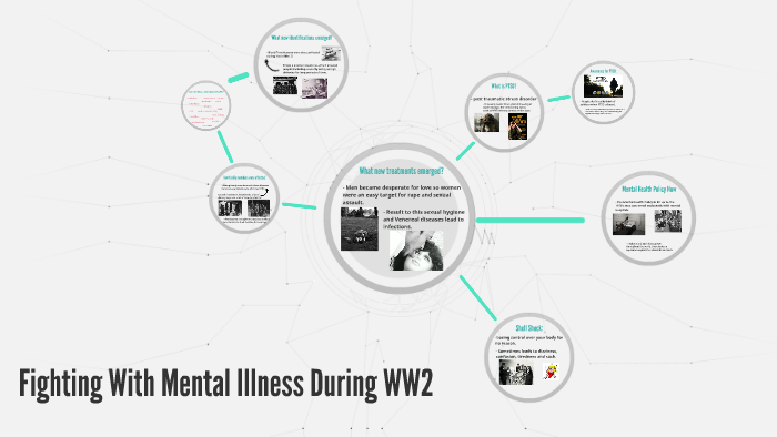 Fighting with metal illness during WW2 by Cindy Kwak on Prezi