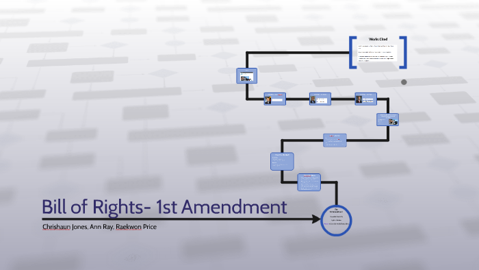 Bill of Rights by chrishaun jones on Prezi