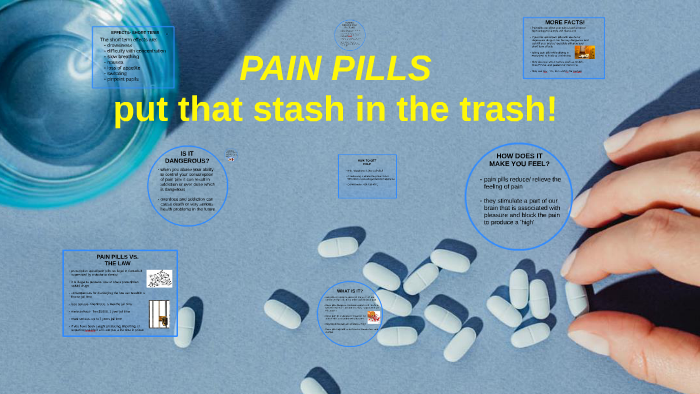PAIN PILL by Danielle McNeil on Prezi