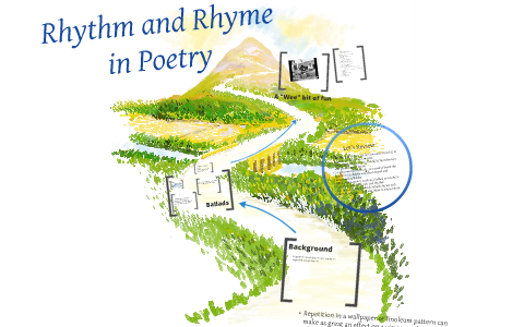 Rhyme and Rhythm in Poetry by M Hart on Prezi