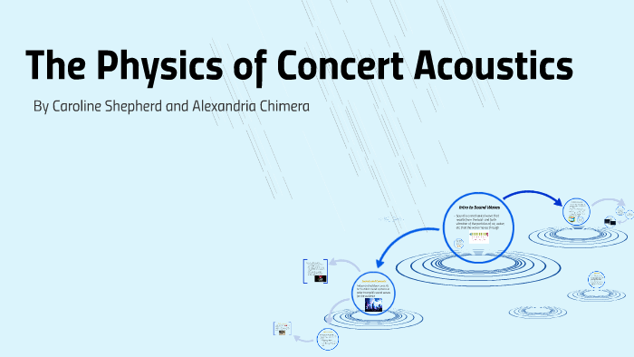 The Physics of Concert Acoustics by Caroline Shepherd on Prezi