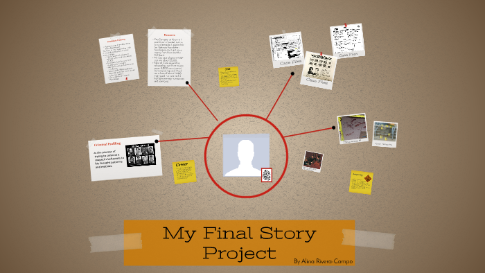 My Final Story Project by Alina Rivera-Campo on Prezi