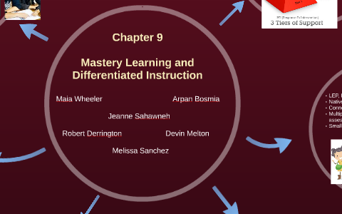 by Arpan Bosmia on Prezi