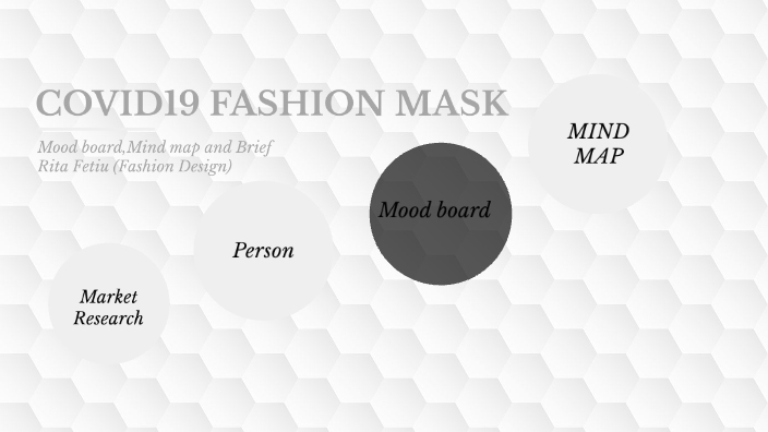 MOOD BOARD AND MIND MAP FOR PRODUCT DESIGN (COVID-19 MASKS) by rita ...