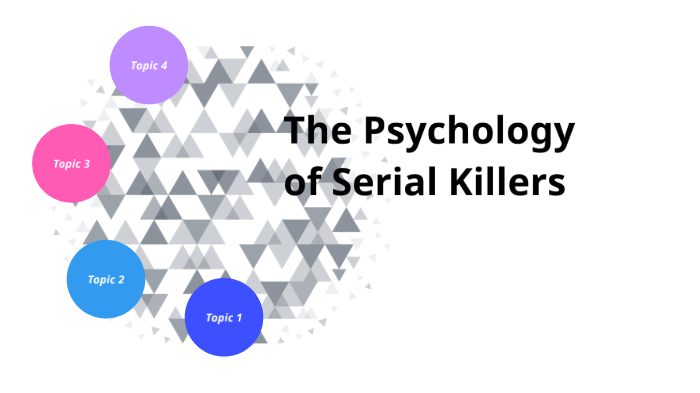 Psychology of Serial Killers by Alison Williams on Prezi
