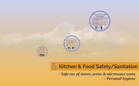 Kitchen & Food Safety/Sanitation by Mallory Wright on Prezi
