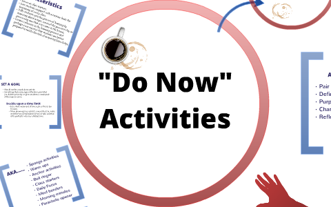 "Do Now" Activities by April Ljumic on Prezi