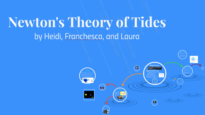 Newton's Theory of Tides by Heidi Haack on Prezi