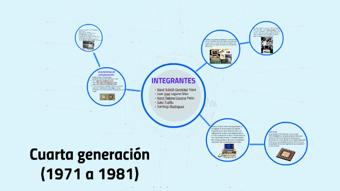 Cuarta generación (1971 a 1981) by karol gonzalez