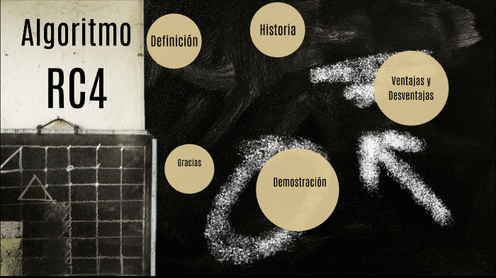 Algoritmo RC4 by Daniel Guevara on Prezi