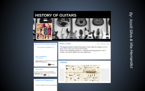 When Was the First Guitar invented? by on Prezi